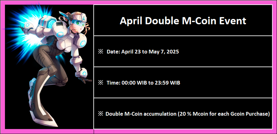 [ April 23, 2025] - [ Mei 07, 2025]