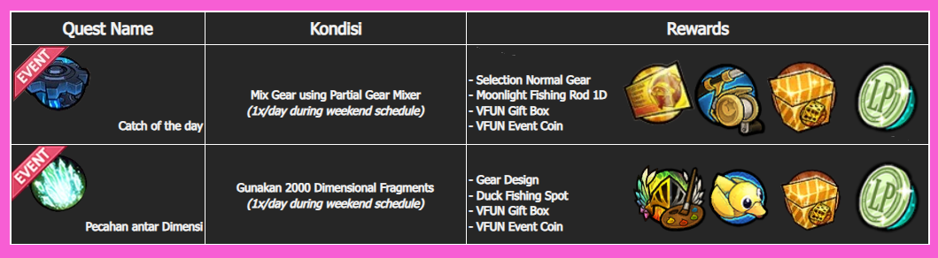 November Bonanza Weekend Event | November 07-09, 2025 & November 14-16 ...